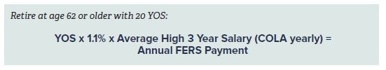 Understanding the Basics of the FERS Basic Benefit